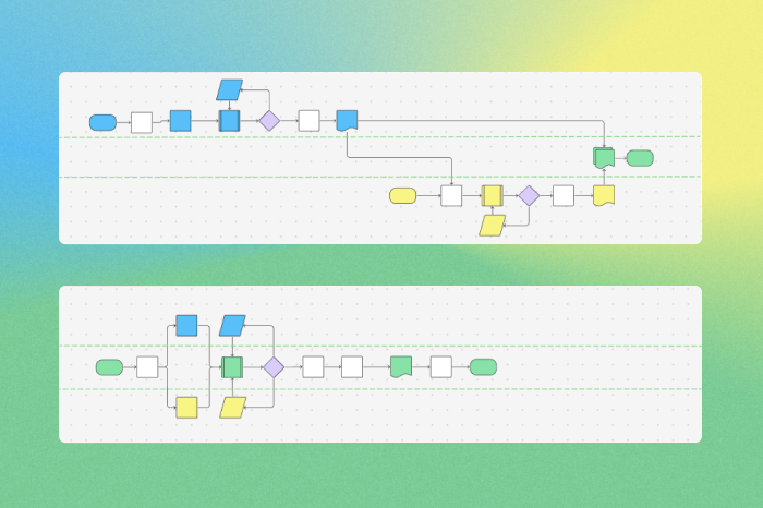 Case study: Maturing the writer role into an embedded design partner ...